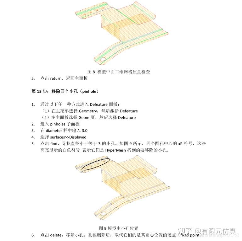 HyperWorks学习笔记（一） - 知乎