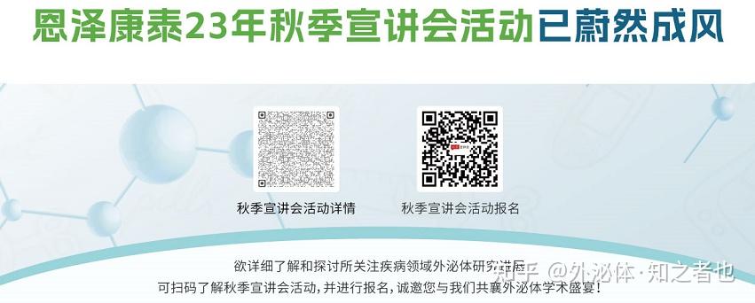 Pharmacol Ther·IF13·综述解读|心血管疾病中细胞外囊泡的生物学功能和治疗意义-上 - 知乎