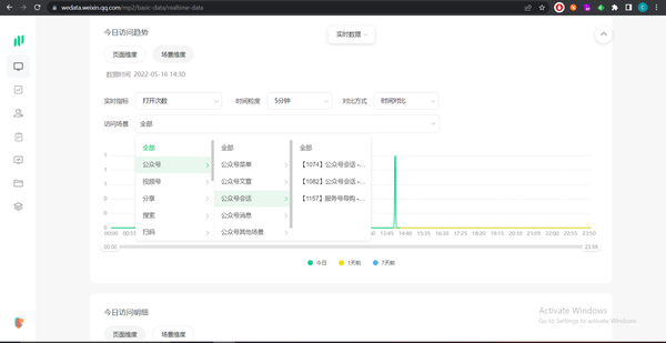 【SaaS金羊毛】微信小程序We分析 - 知乎