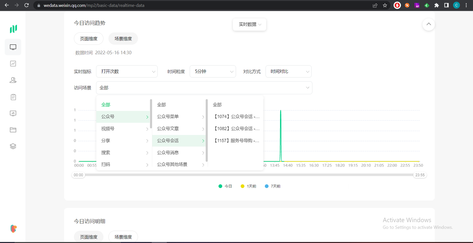 【SaaS金羊毛】微信小程序We分析 - 知乎