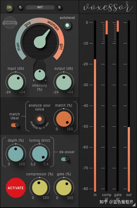 Soundevice Digital Complete Effects Bundle 2024，持续更新 - 知乎