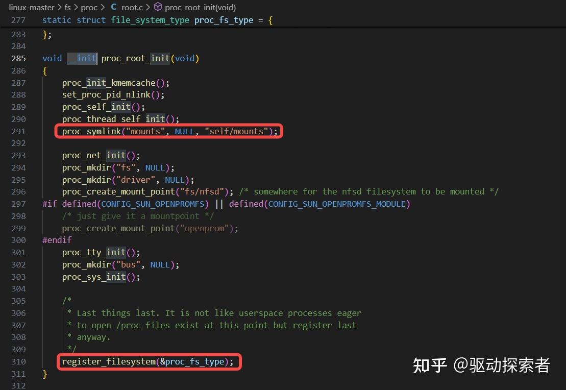 Linux 特殊文件系统 - 知乎