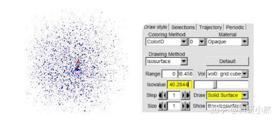 【科研干货】GROMACS-VMD绘制空间分布函数SDF的图文步骤 - 知乎