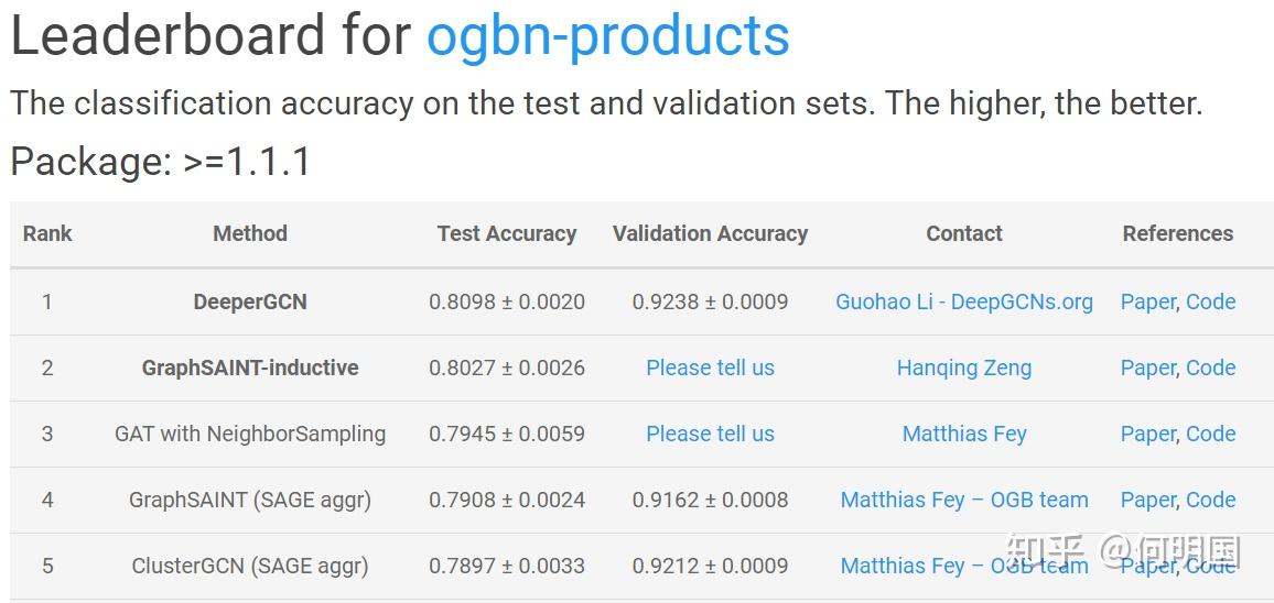 论文阅读 | 图学习百万量级基准数据集OGB：Open Graph Benchmark - 知乎