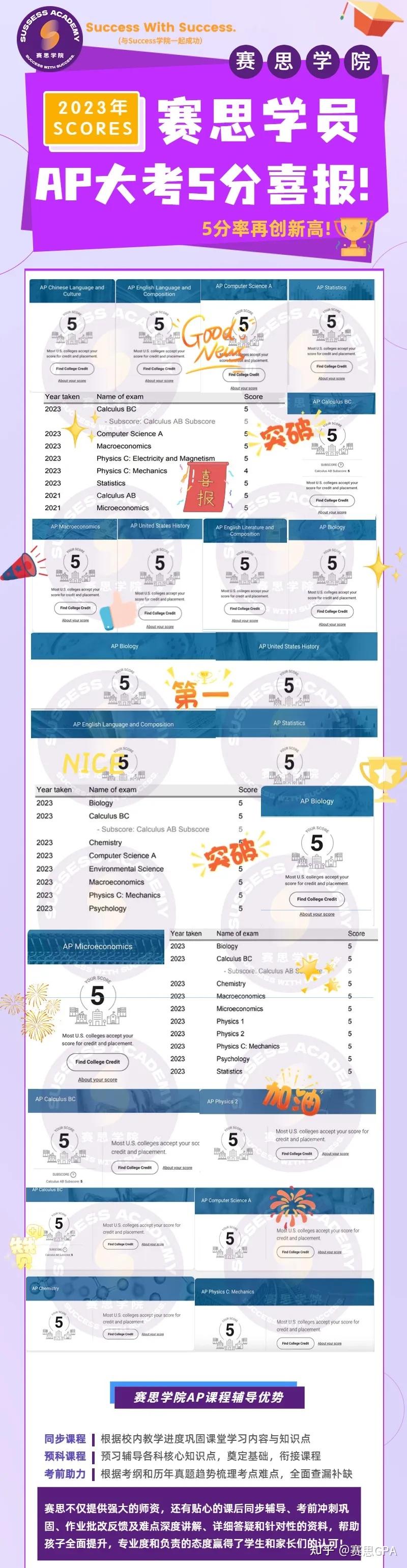 AP生物真爱粉们看过来：《APer备考宝典》解决所有生物重难点！ - 知乎