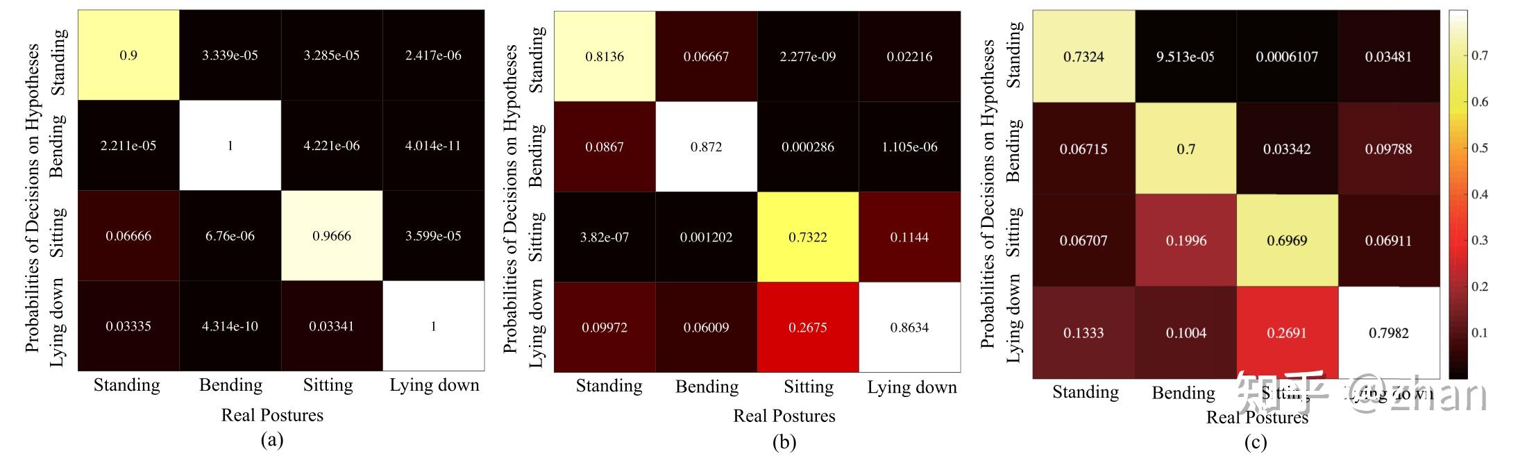 Reconfigurable Intelligent Surface Based RF Sensing: Design ...