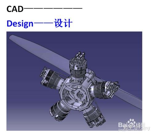 CAE、CAD、CAPP与CAM的区别——扫盲贴 - 知乎