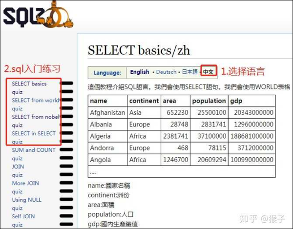 SQL入门的诀窍之SQLZOO练习 - 知乎