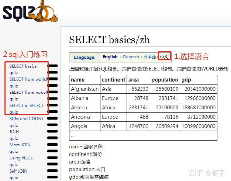SQL入门的诀窍之SQLZOO练习 - 知乎