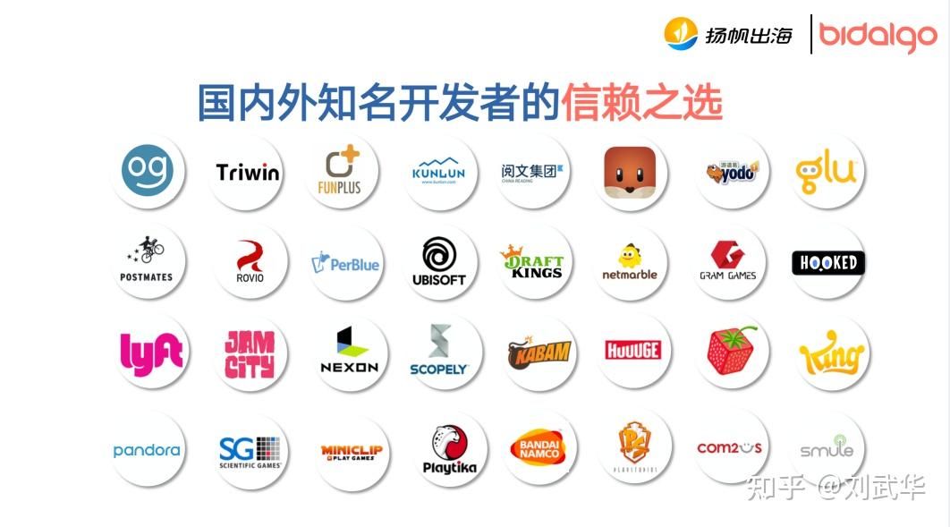 Bidalgo：告别了IDFA，我们还有“创意”这把利剑 - 知乎