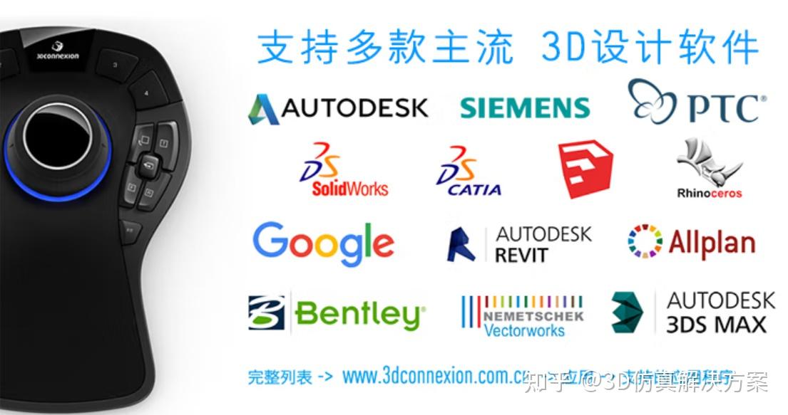3Dconnexion SpaceMouse Compact 有线3D鼠标 - 知乎