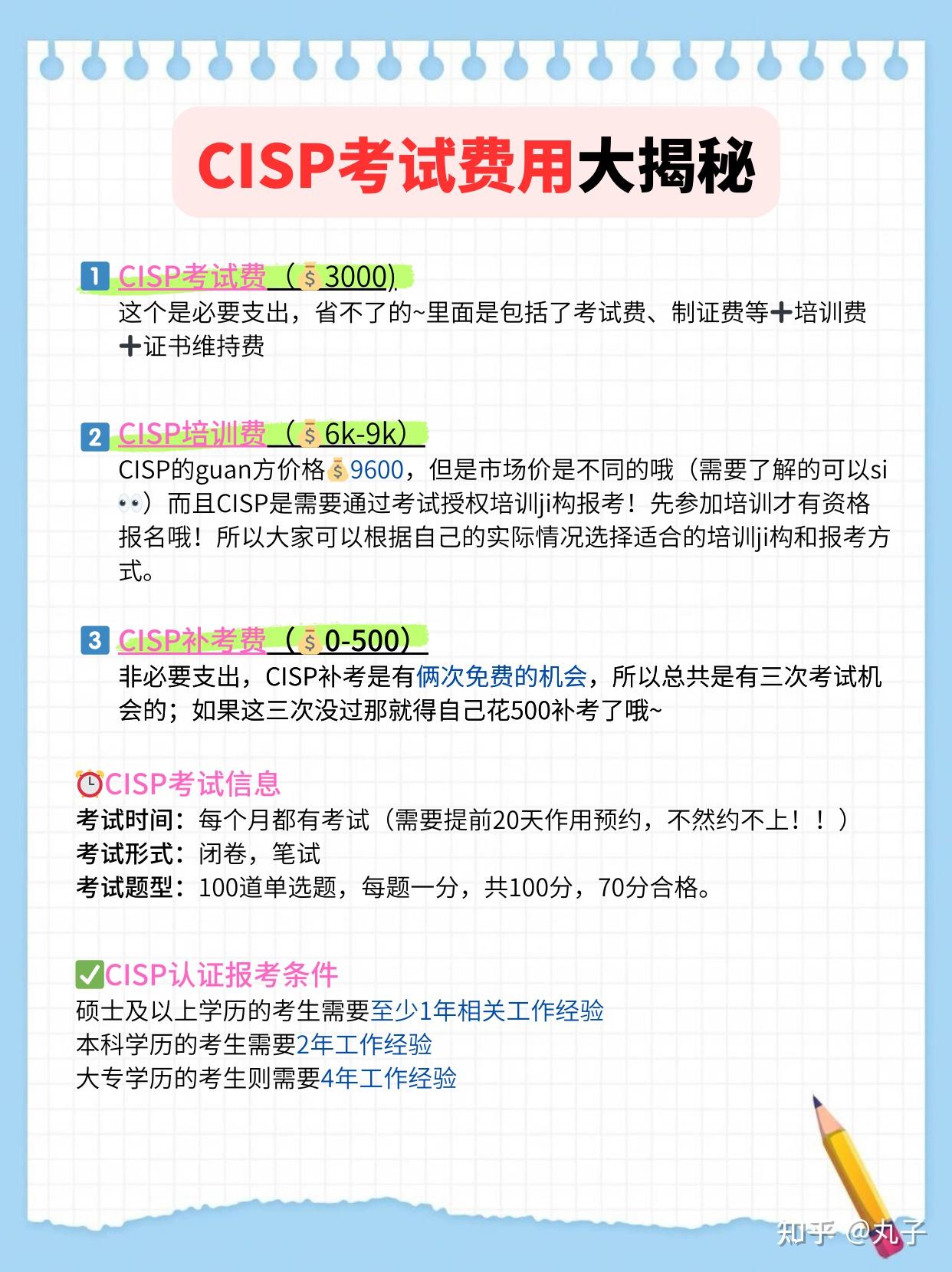 考个cisp需要花多少钱？费用贵吗？ - 知乎