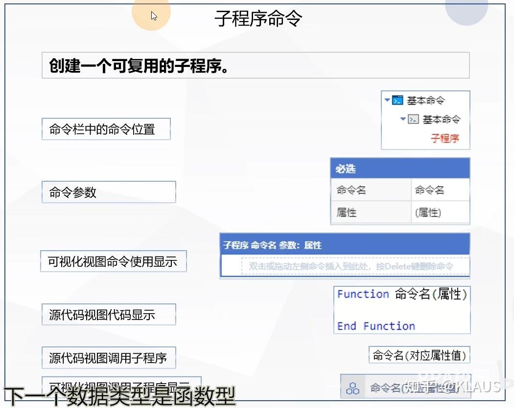 UiBot-RPA操作手册 - 知乎
