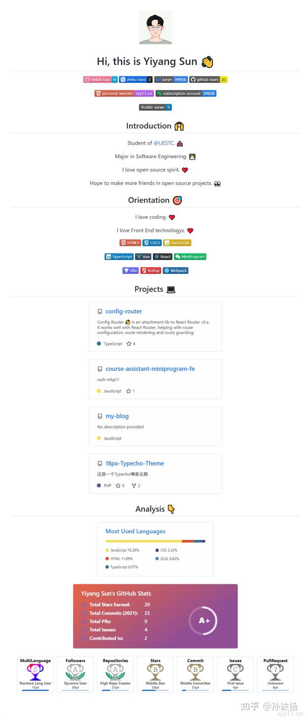 前方高能！一个前端程序员的 README 能写多好看 - 知乎