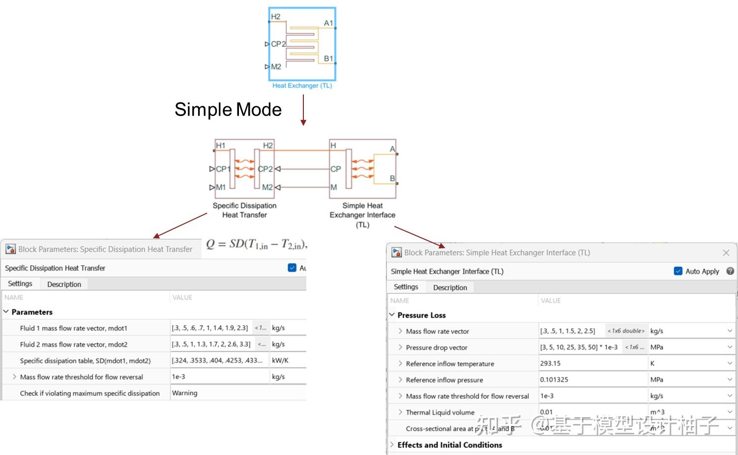 基于 Simscape 的发动机热管理建模 - 知乎
