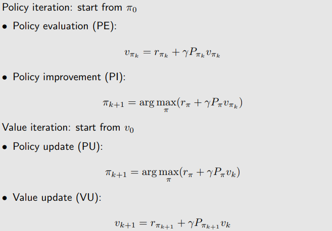 3 强化学习基础-Value Iteration and Policy Iteration - 知乎