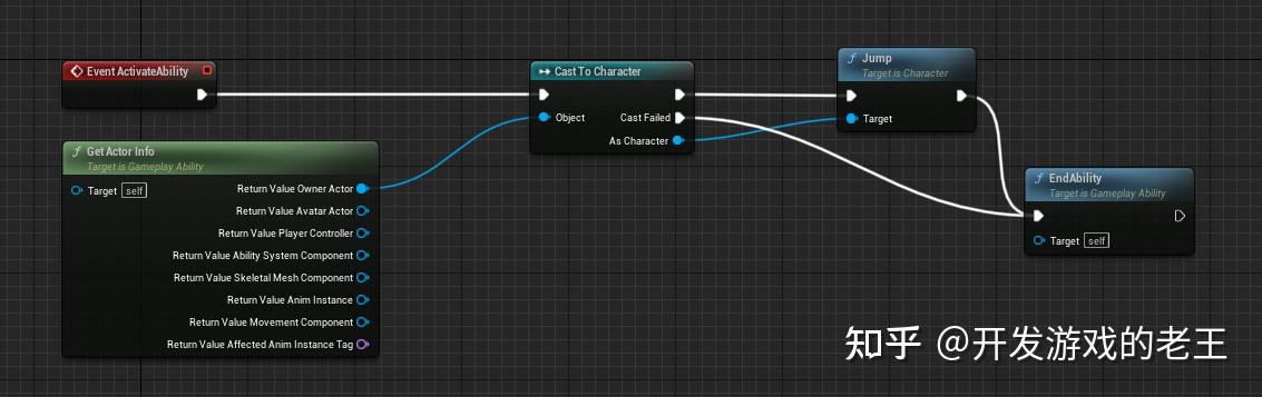 [玩转UE4/UE5动画系统＞技能系统（GAS）篇] 二 技能 Gameplay Ability（GA） - 知乎