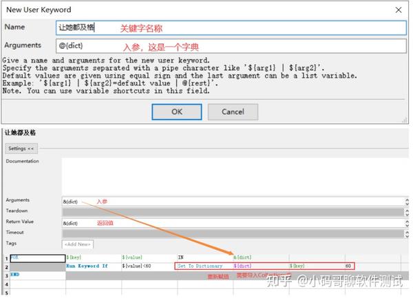 从搭建到实战，看看这篇robotframework框架深度学习笔记 知乎 