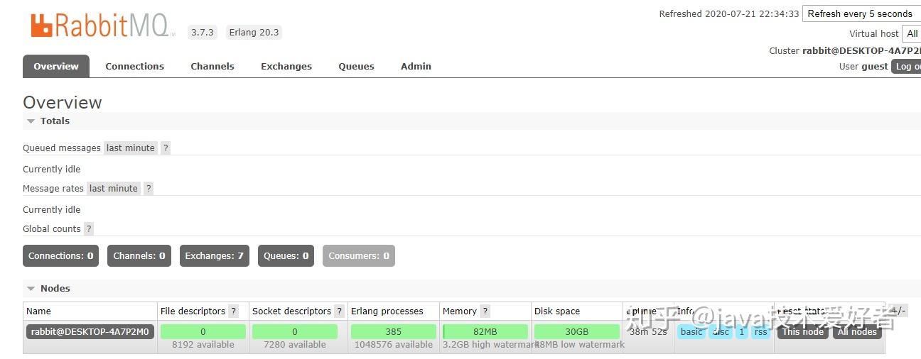 超详细的RabbitMQ入门，看这篇就够了 - 知乎