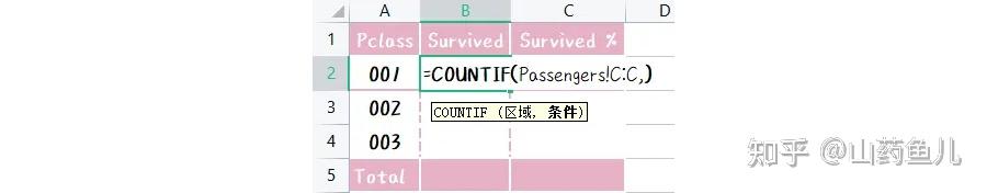 「WPS」COUNTIF 函数 - 知乎