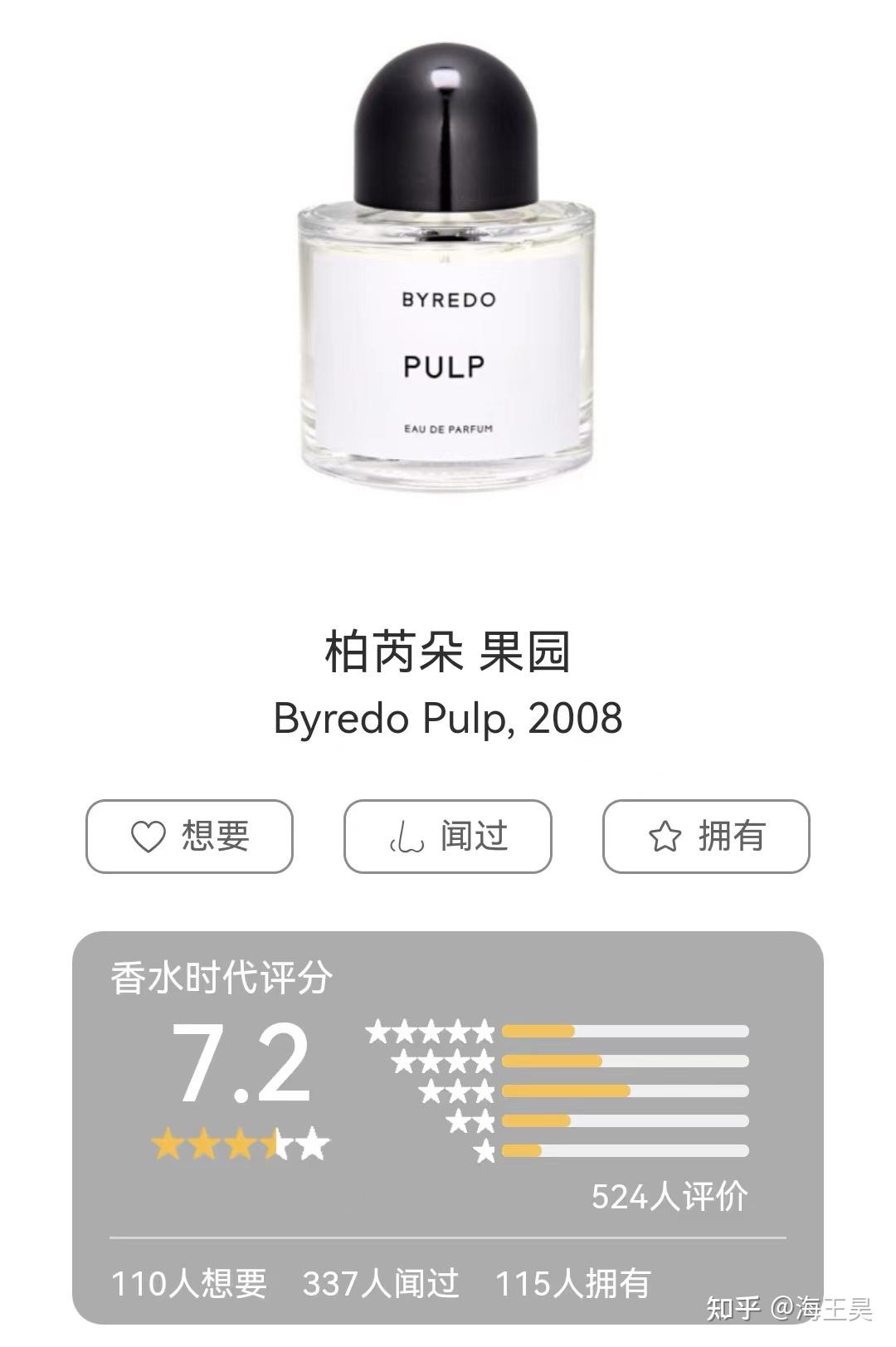 8 款最佳男士 Byredo 香水 - 知乎