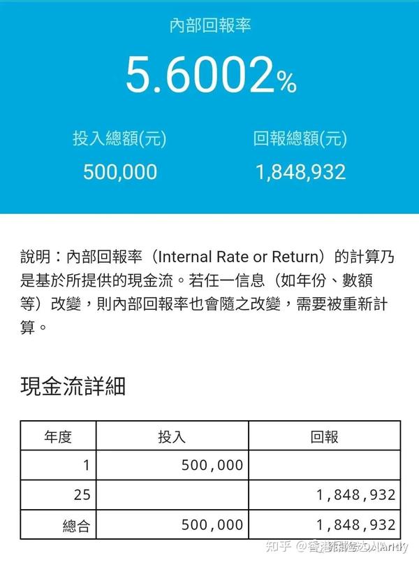 香港保险IRR收益率有多高？（这只是演示分红收益） - 知乎