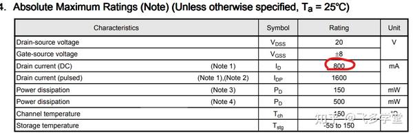 为啥 MOS 管需要驱动电路 - 知乎