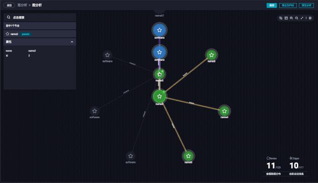 Graph Studio中的图分析 - 知乎