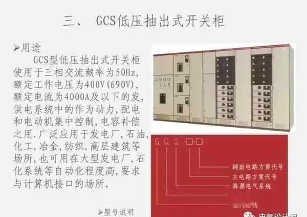 机电之柜（2）丨低压配电柜：GGD、GCK、GCS、MNS的用途、结构和特点及设计举例 - 知乎