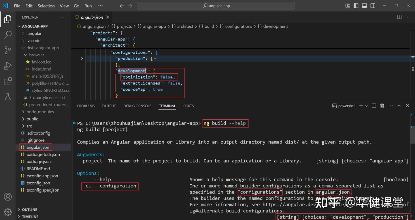 Angular 打包 ng build 不压缩混淆 - 知乎