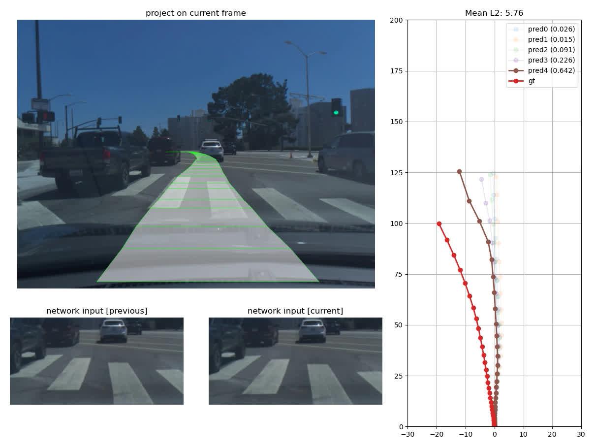 Openpilot EP3：Openpilot模型复现 - 知乎