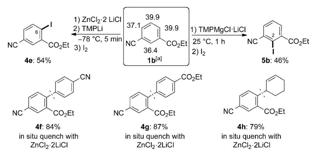 实用有机合成化学 | 别只知道丁基锂、氨基锂，这些碱用于邻位导向反应效果更出色 - 知乎