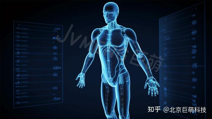 创新技术：利用视觉人体骨骼关键点检测算法实现高效动作捕捉 知乎 1738