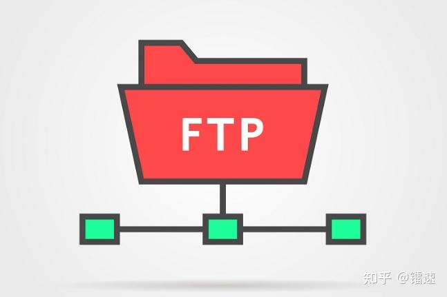 FTP传输文件常见问题解决方案 - 知乎