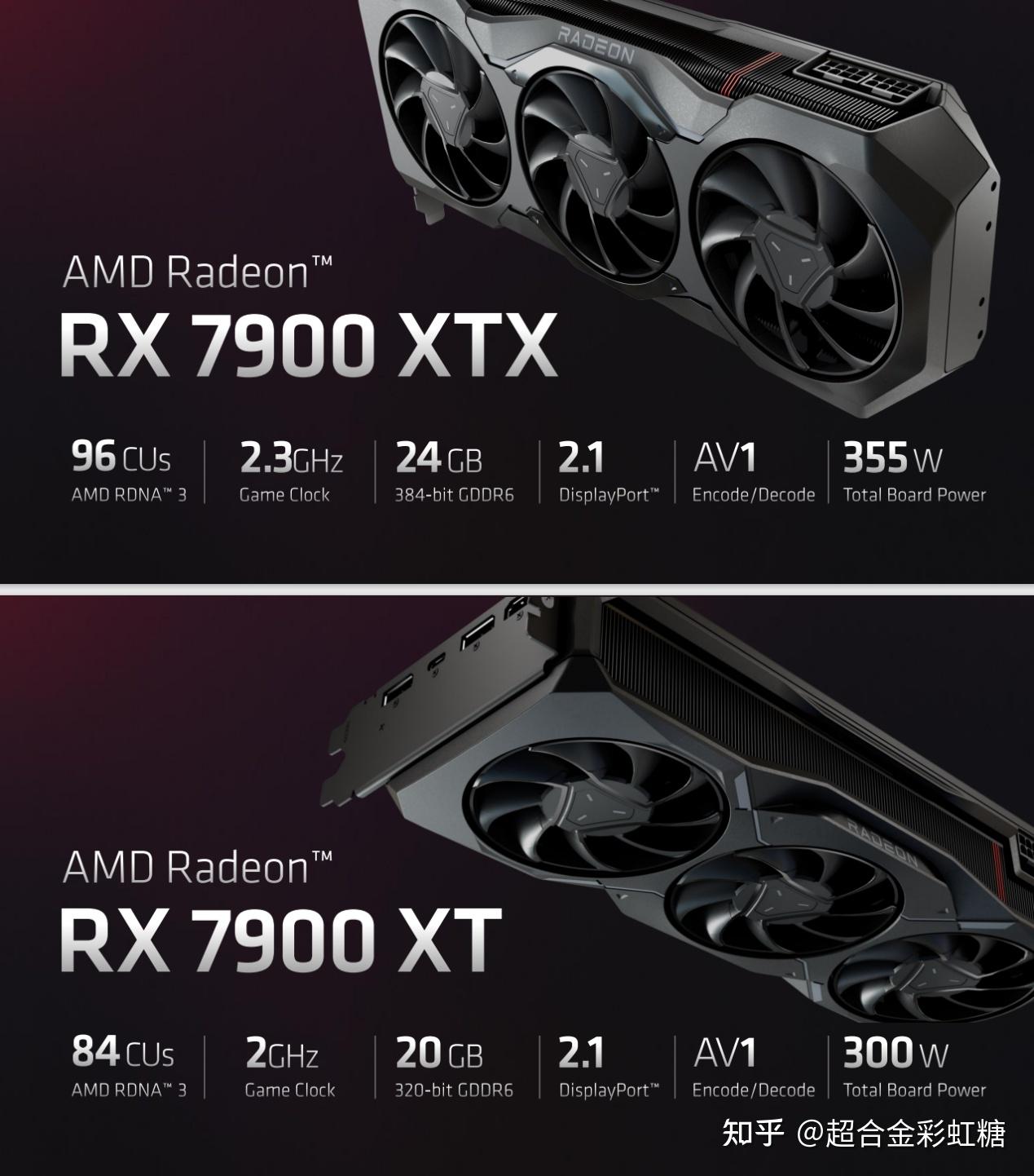 RDNA3 基础解析 - 知乎