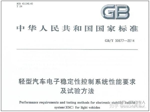 正弦迟滞试验（下） - 知乎