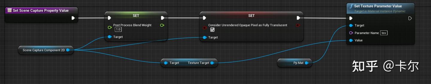UE4 3D UI(Widget)不受后处理的影响 - 知乎