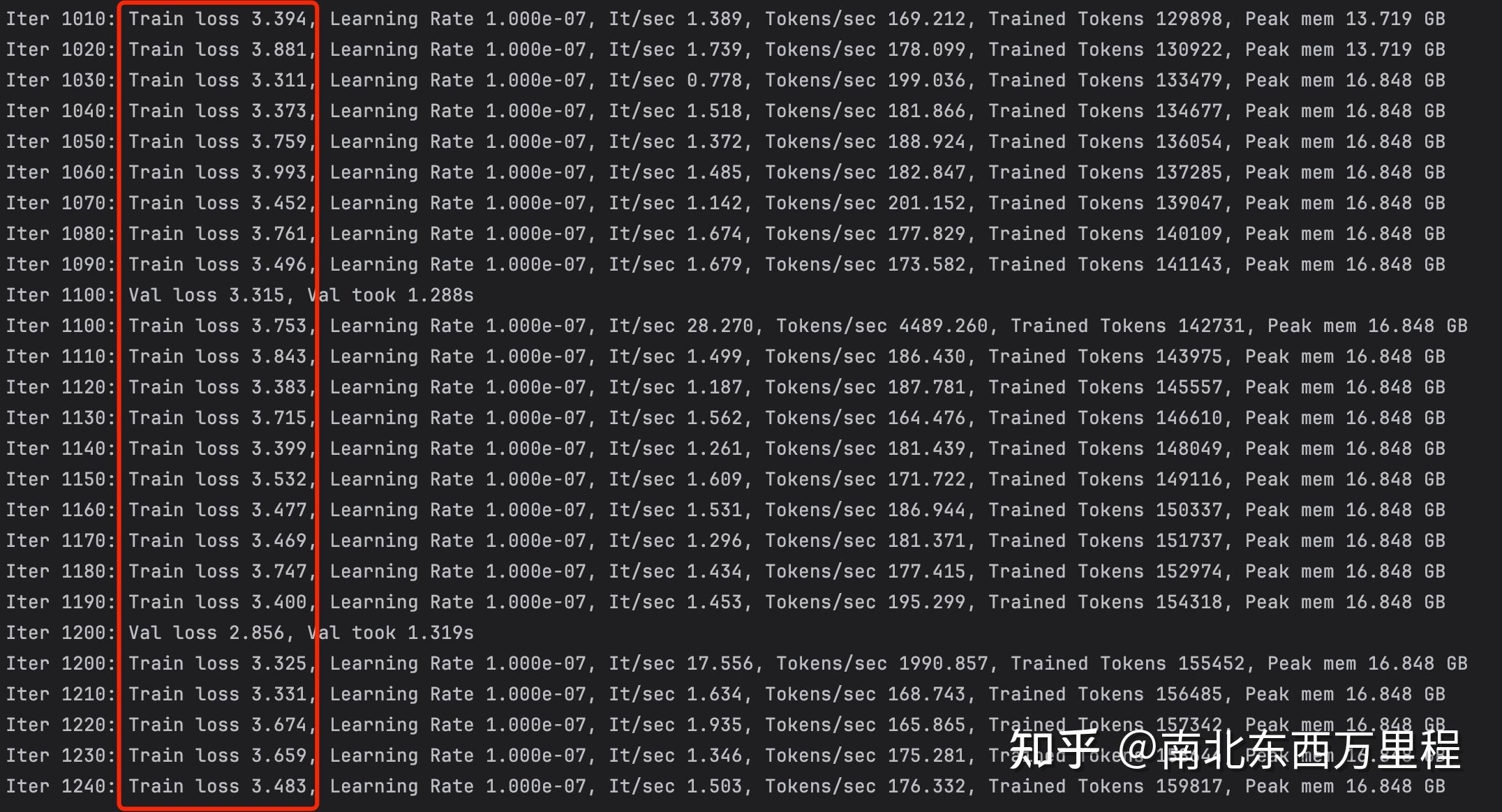 零基础 MLX 微调开源大模型（Qwen2.5-3B） - 知乎