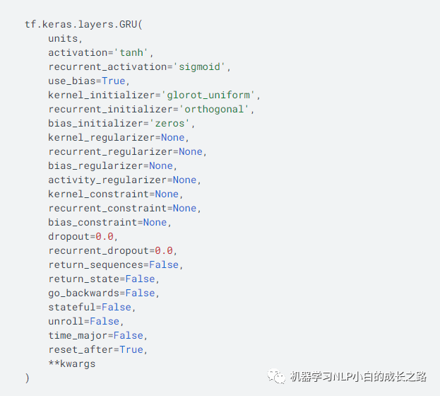 Tensorflow RNN、LSTM、GRU使用 - 知乎