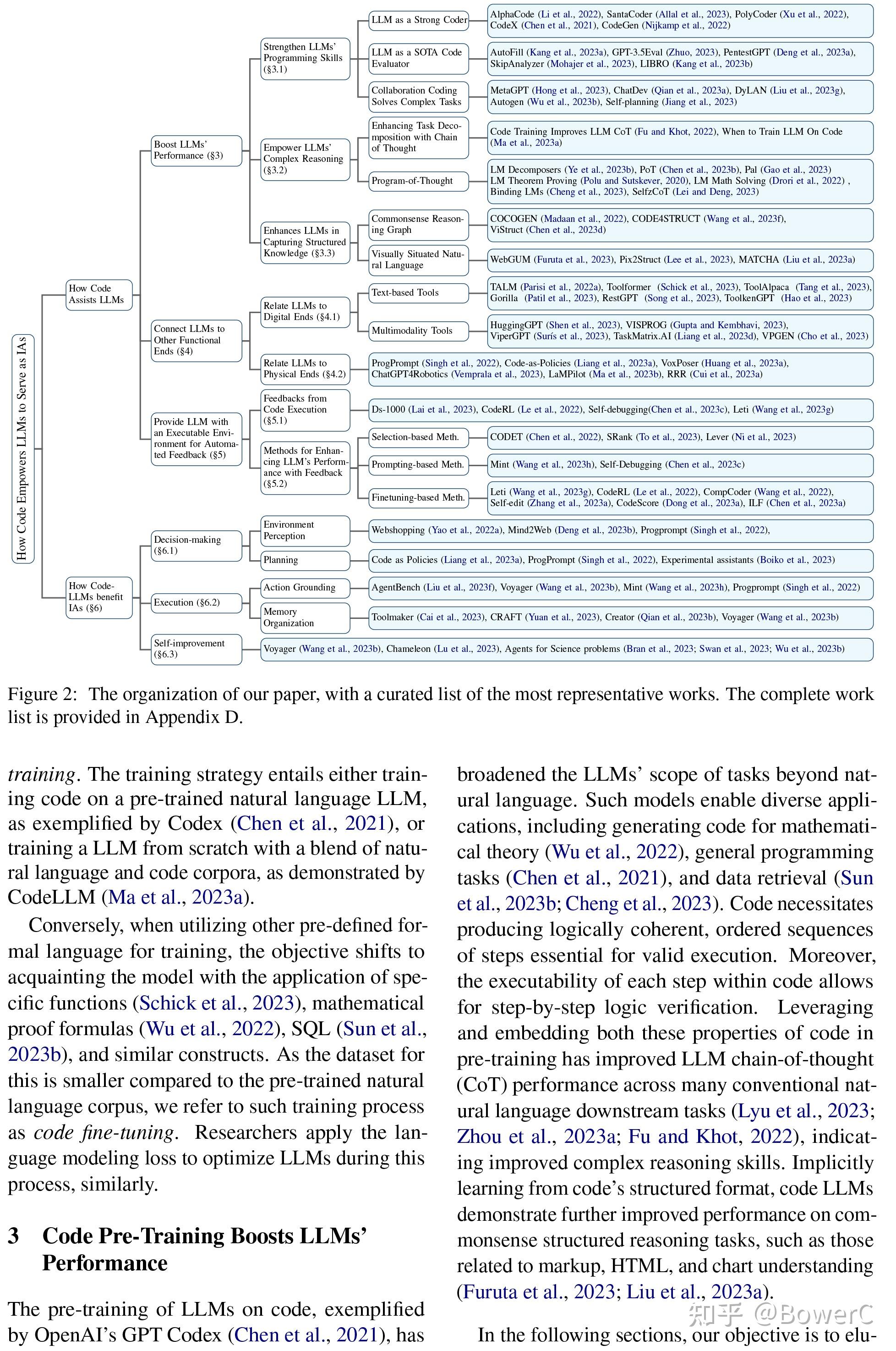 TikZ-qtree 宏包实战案例 - 知乎