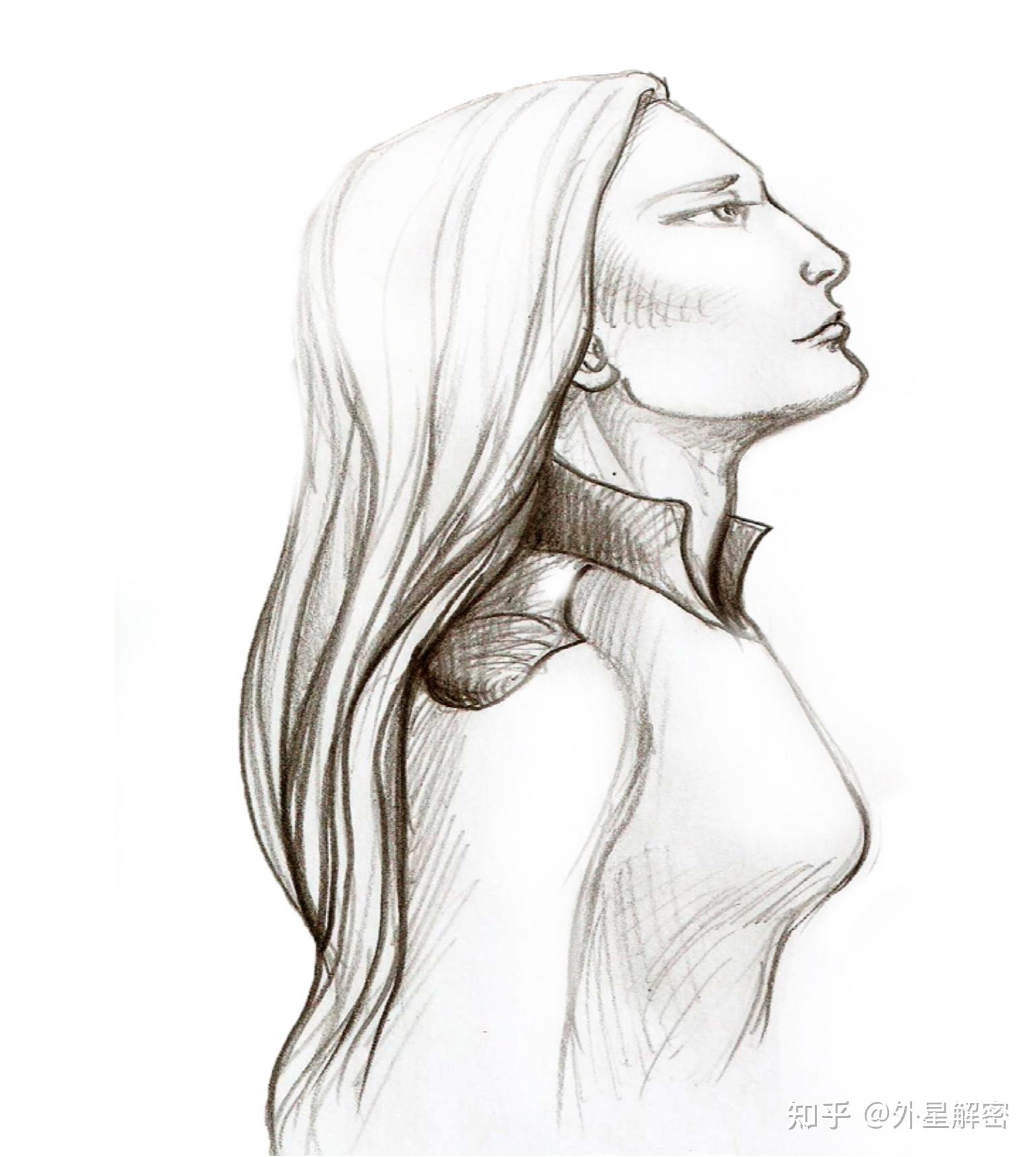 1️⃣8️⃣主要人形外星种族—北欧外星人/高白人/织女星人/半人马座/天琴座/昴宿星…… - 知乎