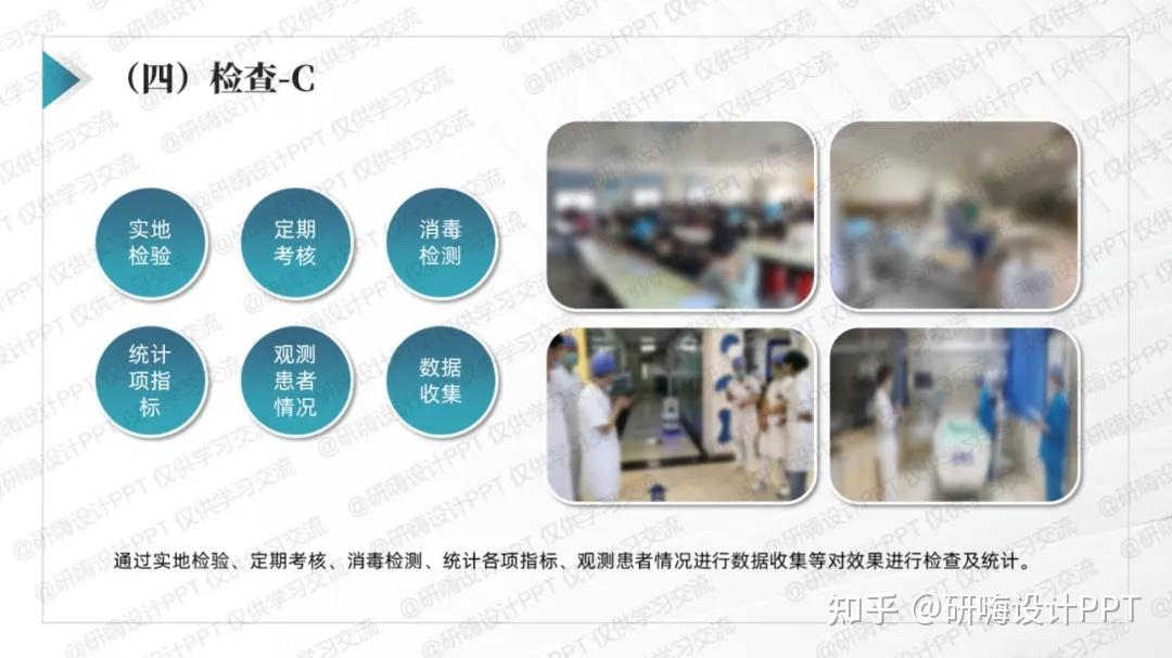 失效模式与效应分析在预防ICU多重耐药菌医院感染暴发的应用（HFMEA）PPT案例分享 - 知乎