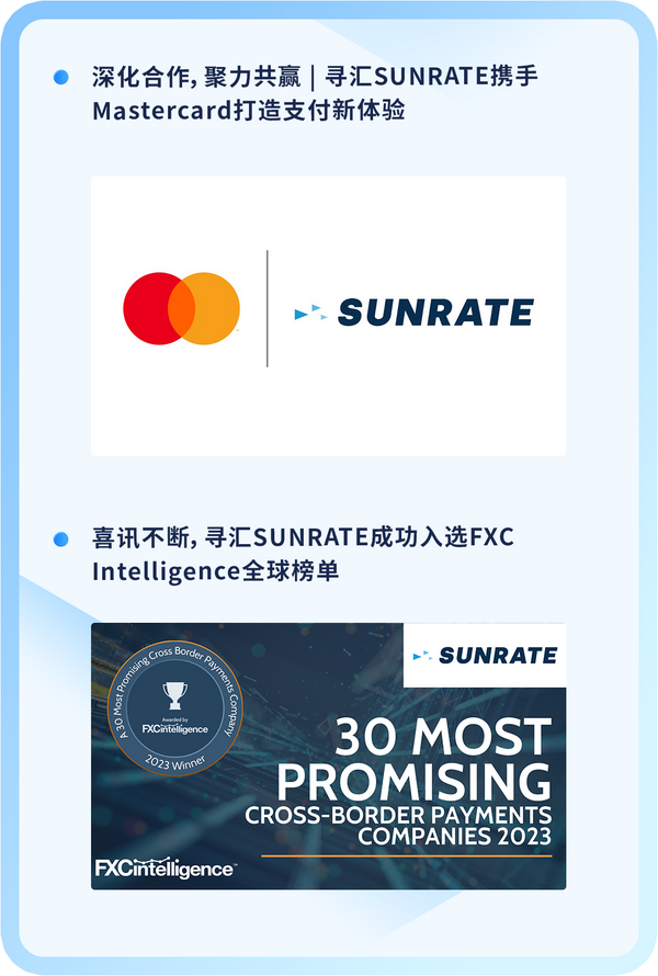 点击查看！寻汇SUNRATE 2023年高能回顾 - 知乎
