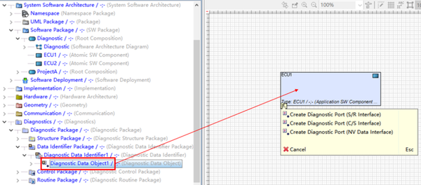 【解读】基于PREEvision的诊断设计 - 知乎
