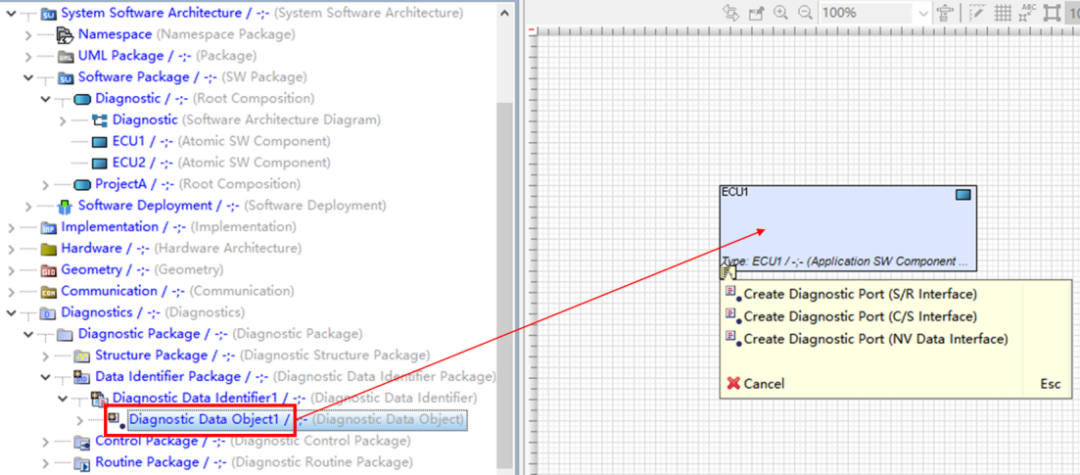 【解读】基于PREEvision的诊断设计 - 知乎