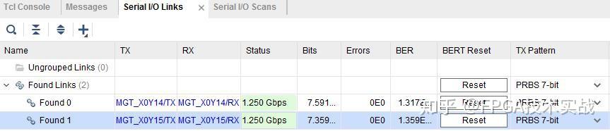 利用IBERT IP核实现GTX收发器硬件眼图测试实例 - 知乎