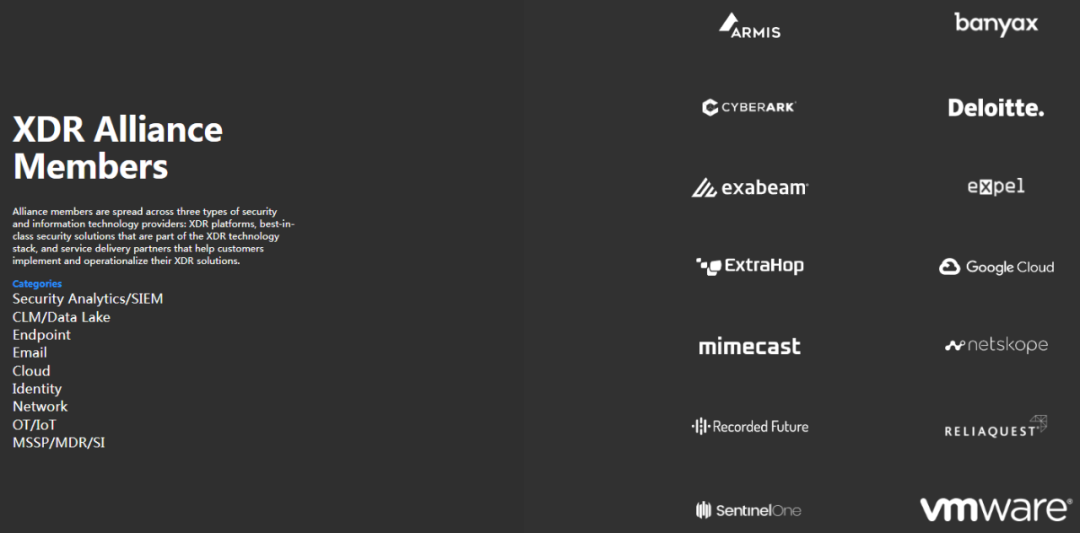 XDR产品和技术发展分析 - 知乎