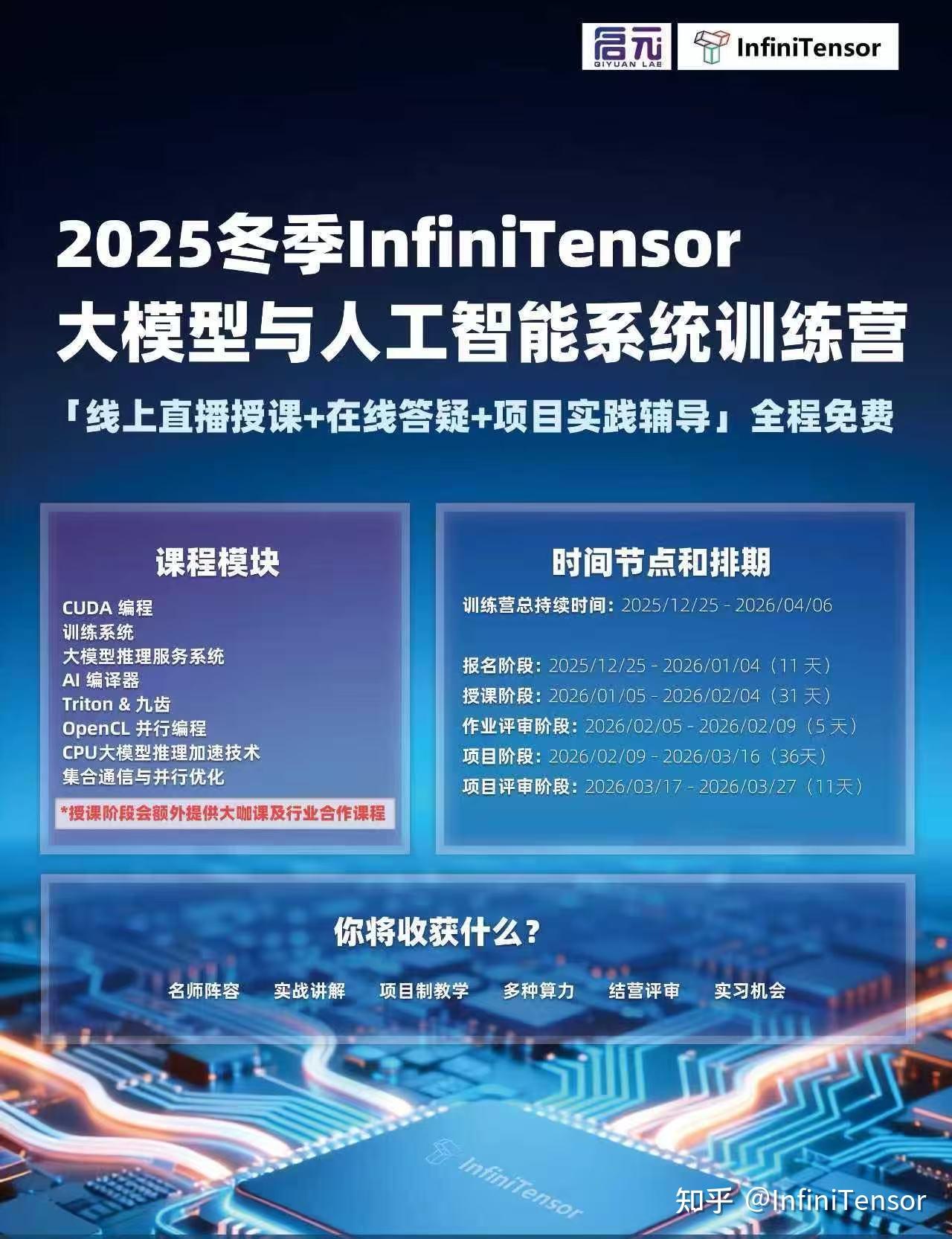 25年冬季InfiniTensor大模型与AI系统训练营开启报名 - 知乎