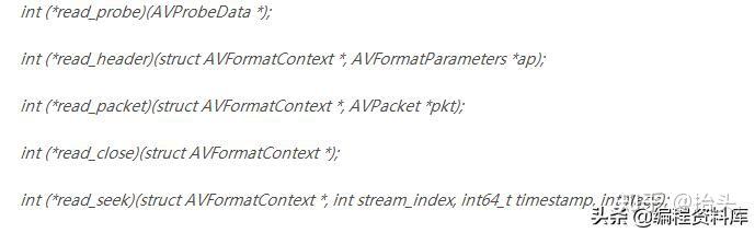 ffmpeg原理和架构 - 知乎