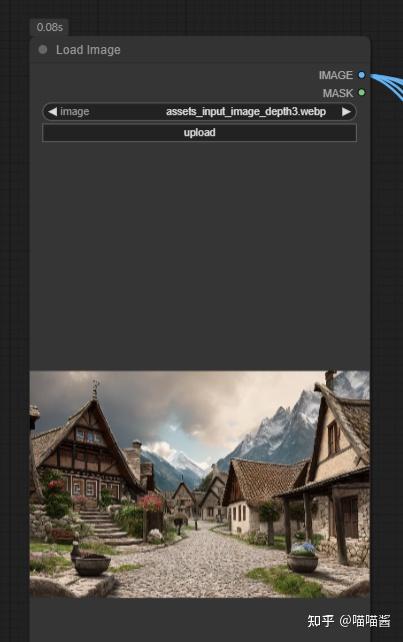 Flux ControlNet（Canny、Depth、Hed） 三合一工作流 - 知乎
